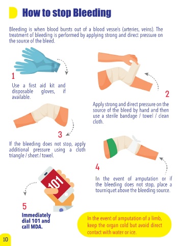 Bleeding First Aid Treatment