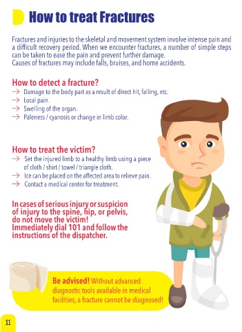 First Aid For Fractures