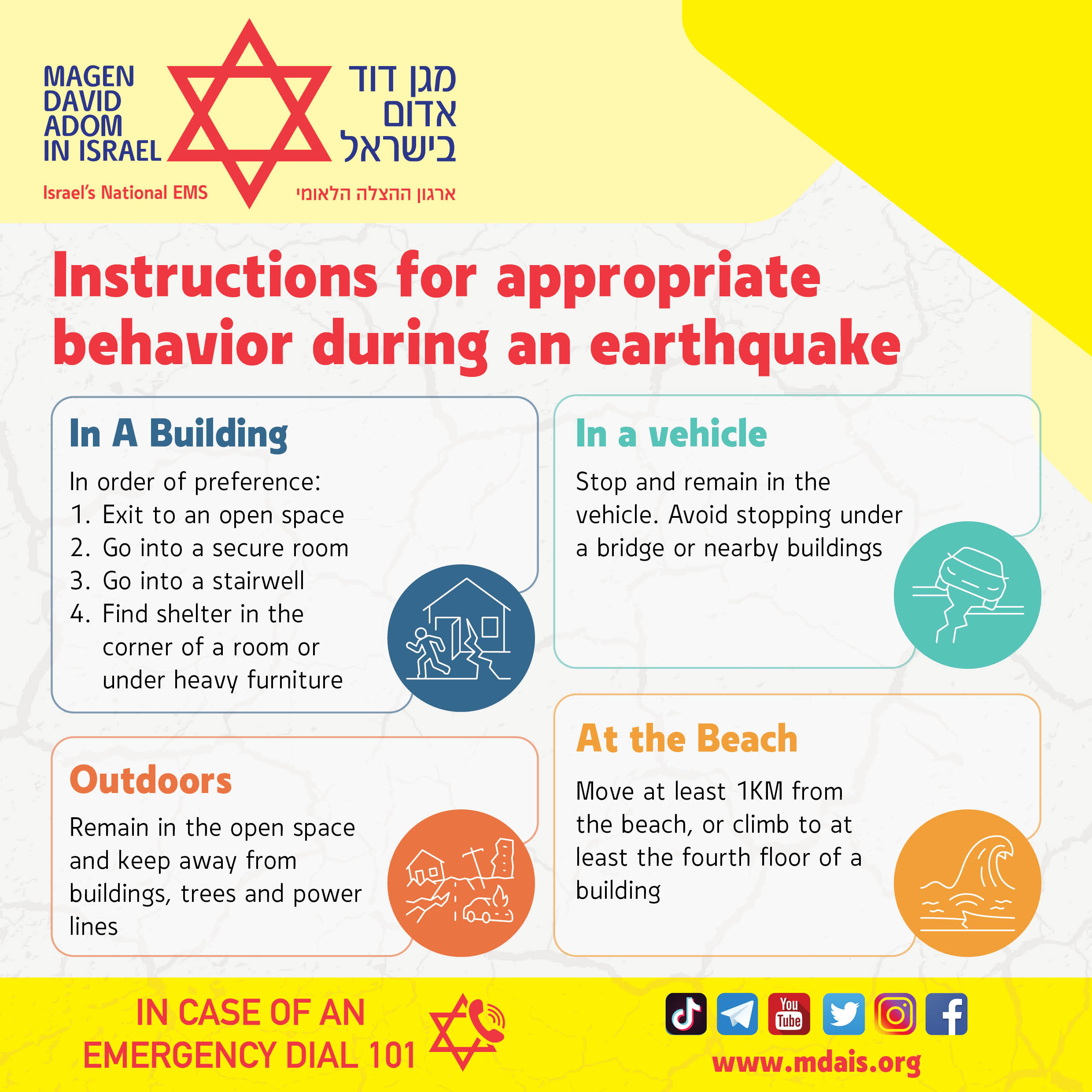 Earthquake Alert! | MDA Israel